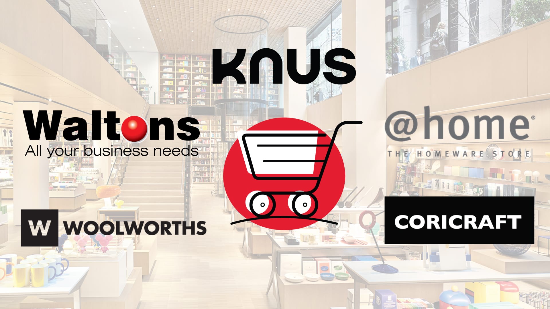 Wholesale Picture Framers South Africa | Trade Distribution